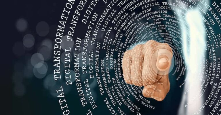 LGPD Compliance Checklist - Pandectes