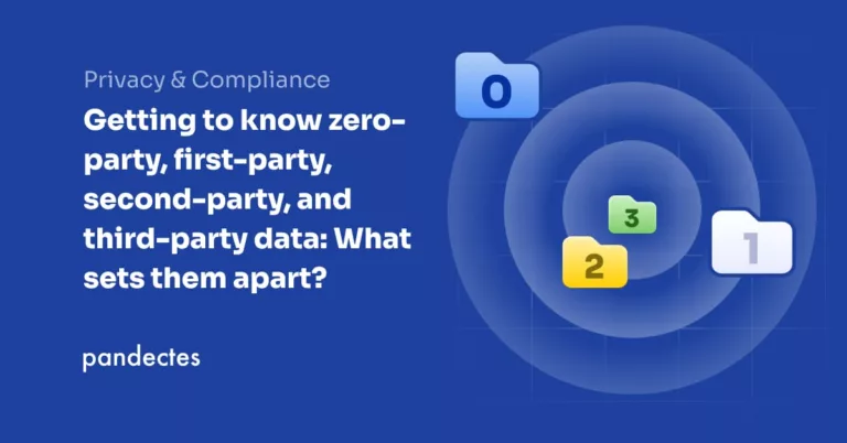 Preparing for data protection audits: A compliance checklist - Pandectes