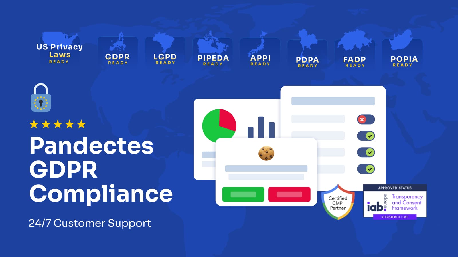 #1 GDPR Application For Shopify - Pandectes GDPR Compliance