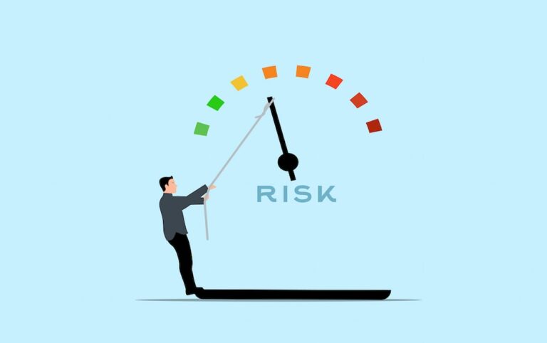 Privacy risk quantification: Best practices and timing - Pandectes