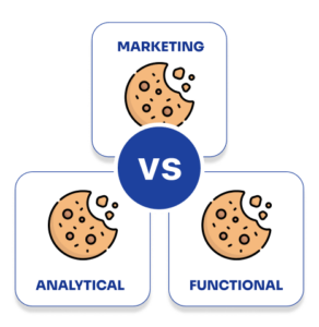 Marketing, Analytical, and Functional Cookies: What Sets Them Apart ...